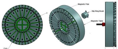 Cina CNC che macina approvazione elettromagnetica del CE di Chuck Fine Pole QHMAG in vendita