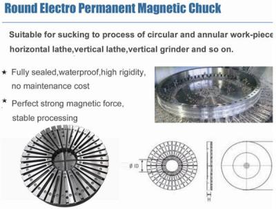 Cina CNC che macina approvazione elettromagnetica del CE di Chuck Fine Pole QHMAG in vendita
