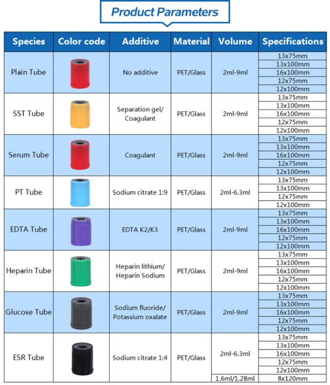 Medical Factory Directly Collect Blood Sampling Vacuette Tube 0