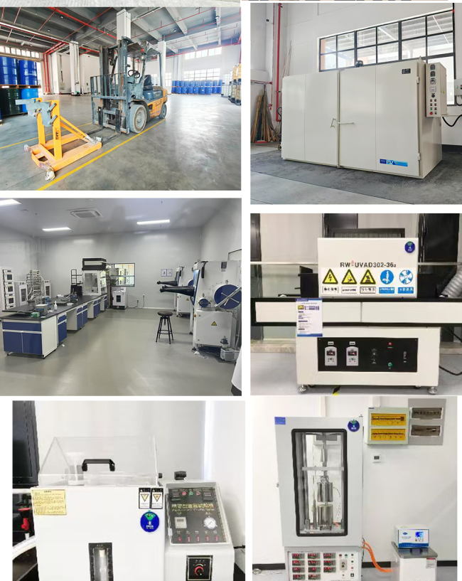 Modern laboratory testing facilities for product quality control