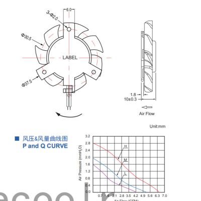 Κίνα Σταθερός πλαστικός ανεμιστήρας 12V, αδιάβροχος αβούρτσιστος ανεμιστήρας Frameless εξάτμισης 4010 προς πώληση