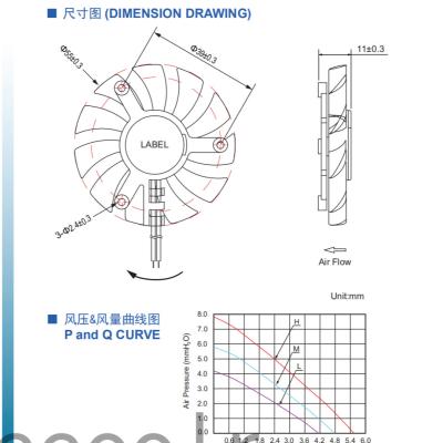 China ODM Brushless Server Koelventilator 12V FF6010 Frameless Lichtgewicht Te koop