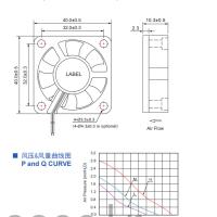 China Square 4010 DC 3D Printer Cooling Fan For Aromatherapy Machine for sale