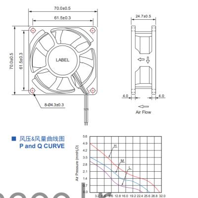 Cina Ventola di raffreddamento a risparmio energetico senza spazzole 12V DC 70x70x25mm Materiale plastico in vendita