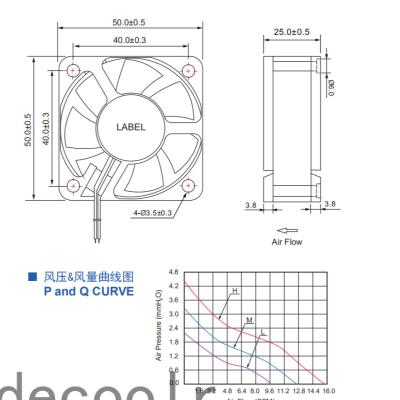 Cina Fan professionale di commutazione dell'alimentazione elettrica del ventilatore elicoidale senza spazzola 50*50*25mm originale della ventola di raffreddamento in vendita