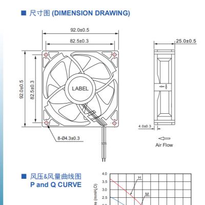 Cina 6000RPM ventola di raffreddamento di ottimo rendimento, Pin del fan 4 della cassa del PC di 0.15A 12V 9.2cm in vendita
