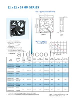 Cina 6000RPM ventola di raffreddamento di ottimo rendimento, Pin del fan 4 della cassa del PC di 0.15A 12V 9.2cm in vendita