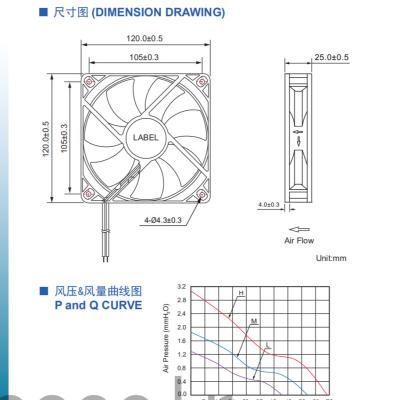 Cina Ventola di raffreddamento economizzatrice d'energia Adc12025 della cassa 12V 24V del CPU multiuso in vendita