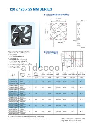 Cina Ventola di raffreddamento economizzatrice d'energia Adc12025 della cassa 12V 24V del CPU multiuso in vendita