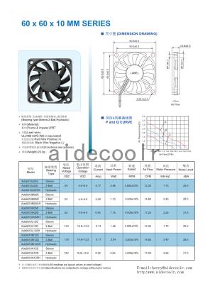 Κίνα ΣΥΝΕΧΕΣ αξονικό δροσίζοντας 60x60x10MM 12V πλαστικό υλικό εξάτμισης Venational προς πώληση