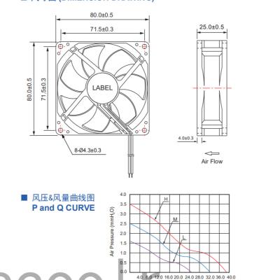 Cina Micro ventola di raffreddamento impermeabile elettrica 80x80x25mm di TUV a prova d'umidità in vendita