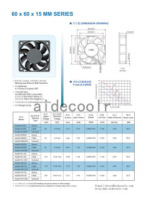 中国 多目的PBTサーバー冷却ファン、防湿ブラシレス ファン5V 販売のため