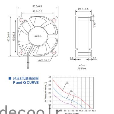 Cina Ventola di raffreddamento assiale 50x50x25mm senza spazzola 12V 24V 48V di CC 6500RMP 5025 in vendita