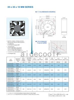 Cina 0.65W-1.68W Stampante 3D Ventola Silenziosa 5-12V DC 5000RPM 35x35x10mm in vendita