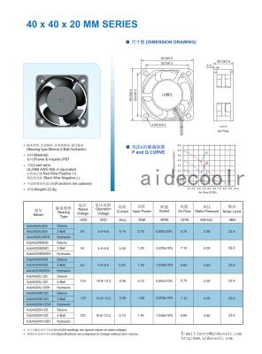 Cina Fan senza spazzola 5V, fan industriale di CC di isolato di plastica di 40x40x20 24V in vendita