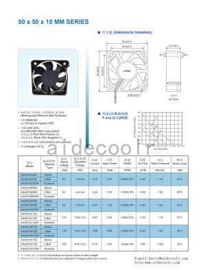 Cina supporto nero assiale senza spazzola della flangia della ventola di raffreddamento 50x50x10mm di CC 12V in vendita