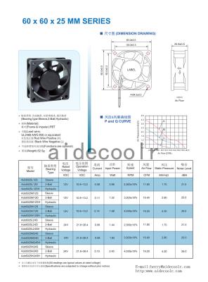 Cina Supporto della flangia 4000RPM della ventola di raffreddamento 60x60x25mm del Governo del computer di CC 12V 24V in vendita