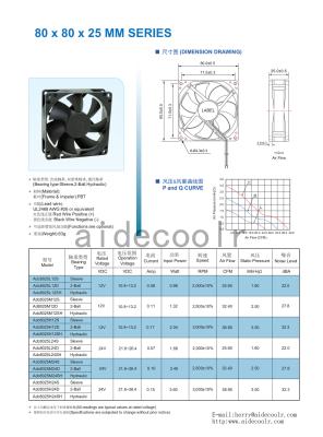 Cina Ventole di raffreddamento assiali del supporto della flangia di OBM, ventilatore del computer esterno con cuscinetto a sfera di 92x92x25mm in vendita