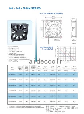 Cina 140x140x38mm Ventola di raffreddamento a risparmio energetico 3500 giri/min 4000 giri/min 4500 giri/min 12 V CC assiale in vendita