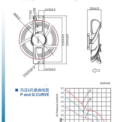 China Ventilador de refrigeração Frameless estável do ODM, fã sem escova de carregamento hidráulico da C.C. FF12835 à venda
