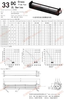 China Practical Stable Cross Flow Fan Motor , Galvanized Sheet Cross Flow Blower for sale