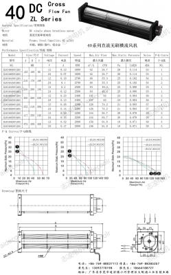 Cina montaggio durevole della parete del ventilatore tangenziale del fan di flusso trasversale di CC di 12V 24V in vendita
