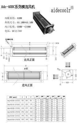 Cina Materiale stabile della lega di alluminio del fan del ventilatore di flusso trasversale del ristorante in vendita