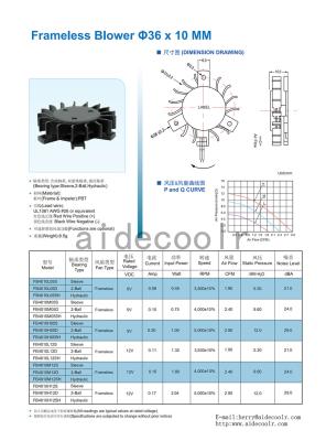Cina Isolato robusto della ventola di raffreddamento 36x10mm del sostegno del router per l'accendino in vendita