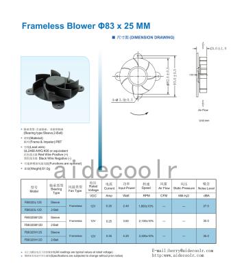 Cina Materia plastica 83x83x25mm 12V di fan Frameless a prova d'umidità del PC in vendita
