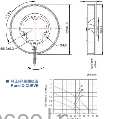 China Fã sem escova portátil plástico 12V 120x120x26mm Frameless da C.C. à venda