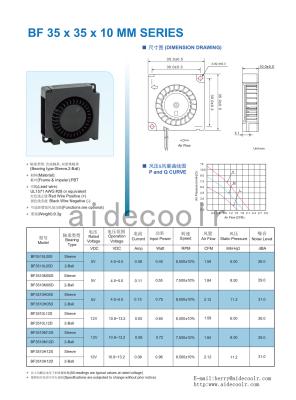 Cina Fan nero pratico del ventilatore del PC, ventilatore di ventola di raffreddamento dell'hotel di 35x35x10mm in vendita