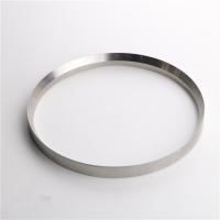 China API Stainless Steel Octagonal Metal Ring Joint Gasket for sale