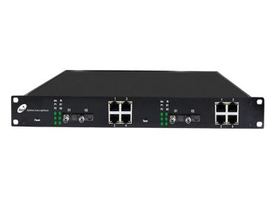China Gehandhabter Kaskadenring ethernet fiber switch IP30 zu verkaufen