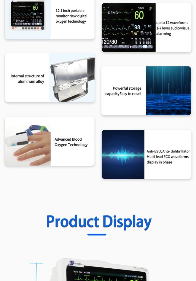 Monitor connectivity ports