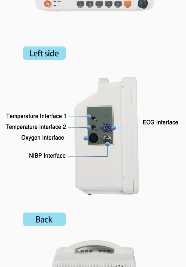 Patient Monitor in clinical setting