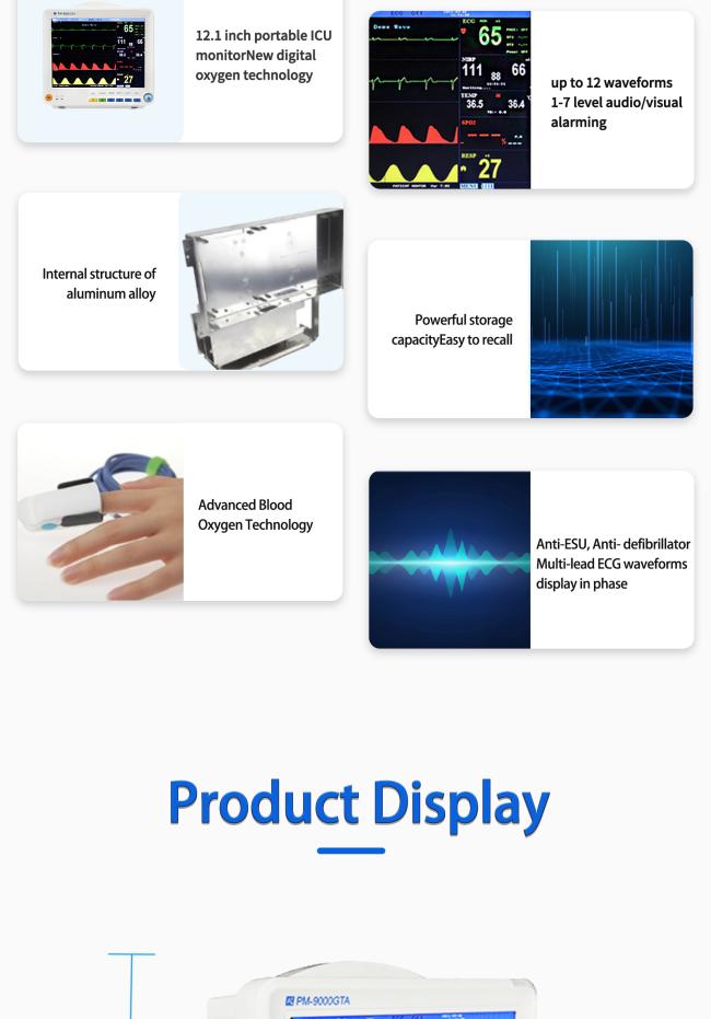 Monitor user interface detail