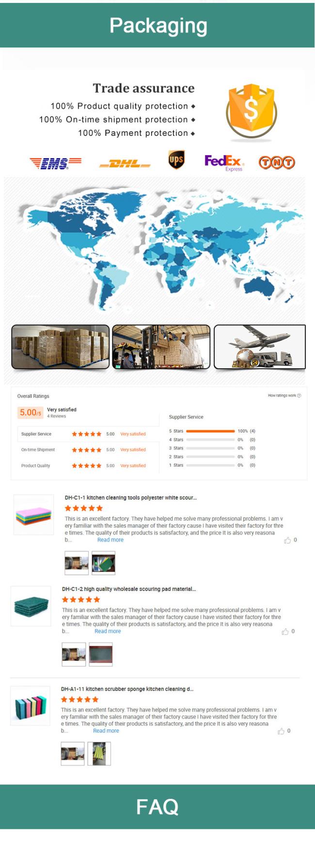 Demonstration of sponge cleaning effectiveness