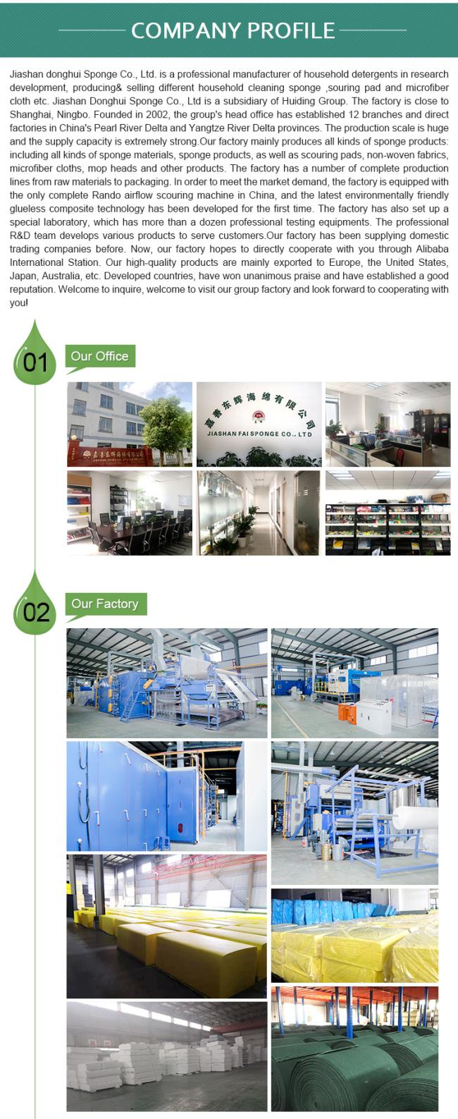 Company profile information