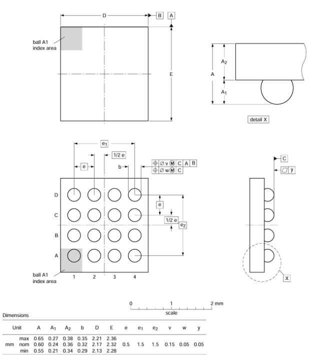 LPC1114FBD48/302 MCU Package Diagram