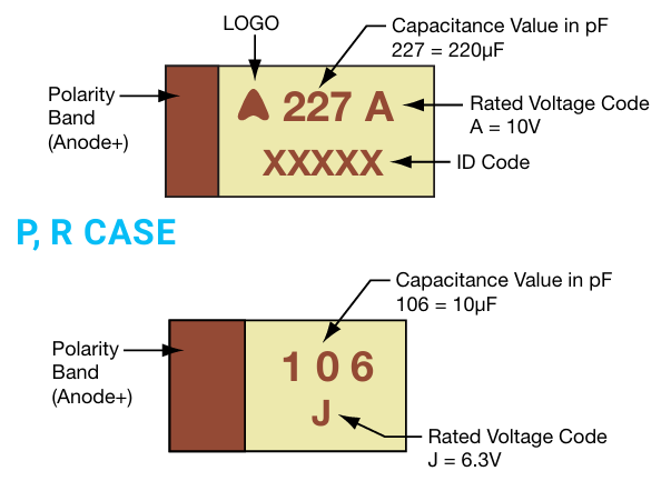 Technical drawing of TAJB476K010RNJ Tantalum Capacitor