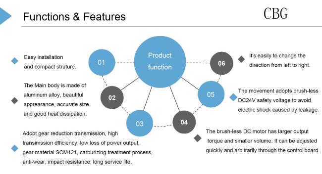 Barrier gate in commercial parking application