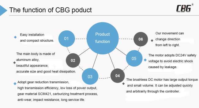 Close-up view of barrier gate mechanism