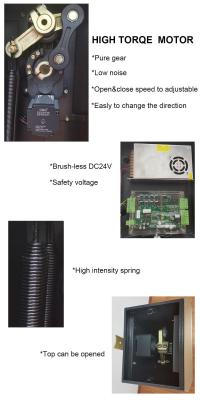 China DC24V Automatic Lifting Gate Mechanism with 140W Output Power and 5 Million Operation Lifetime for Parking Entrance Barrier for sale