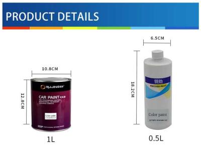 2K Car Paint Additives Resin Spray Coating Acrylic Matting Agent Transparent