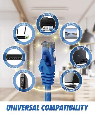 Cina Cavo di rete Ethernet Lan Cat5 Cat5e Cat6 Cat7 STP UTP RJ45 da 1 m 5 m 10 m 30 m in vendita