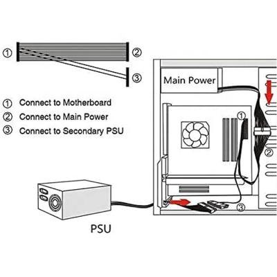 中国 PSU 24 PIN 女性からダブル 20 4 24 PIN 男性 ATX マイニング マザーボード拡張ケーブル 販売のため