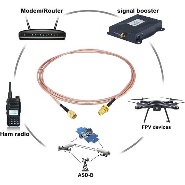 Quality RG316 Coaxial RF SMA Male to SMA Female Jumper Connector Antenna Extender for sale