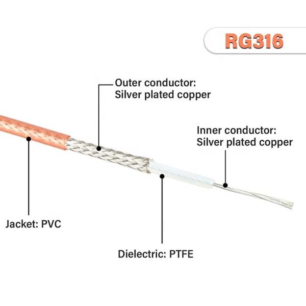 Quality RG316 Coaxial RF SMA to SMA Connector Assembly Antenna Extender Jumper Extension for sale