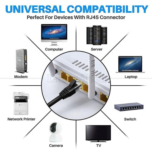 Quality OEM 1M 3M 5M UTP FTP STP SFTP Shield Cat5 Cat5e Cat6 Ca6a Cat7 RJ45 Communicatio for sale