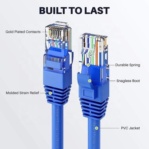 Quality OEM High Quality Pure Cooper Shield FTP UTP STP SFTP Cat5 Cat5e Cat6 Cat6a Cat7 for sale